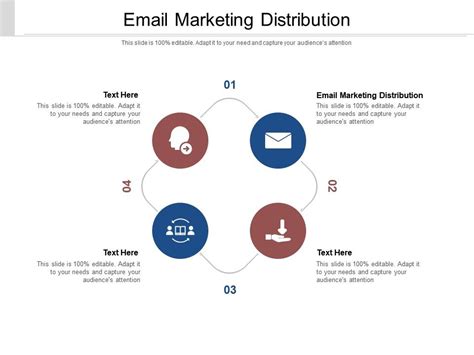Email Marketing Distribution Ppt Powerpoint Presentation Professional Example File Cpb