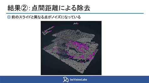 3次元点群からのノイズ除去方法について Speaker Deck