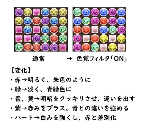 「桜の花は白いと思っていた」～不便、違和感、間違いさまざま～｜ダイバーシティ（多様性）｜時事メディカル｜時事通信の医療ニュースサイト