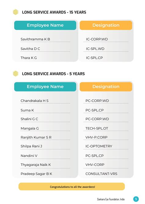 Sankara Eye Foundation Issue 15