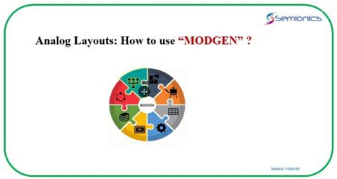 Analog Layout How To Use Modgen
