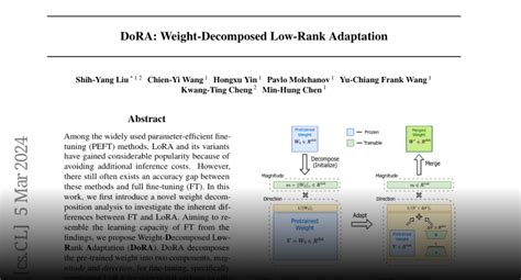 paper page dora weight decomposed low rank adaptation