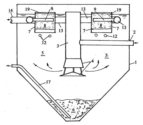 Combined Gravity Separation Filtration For Conducting Treatment