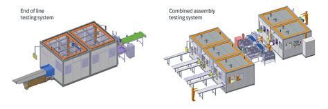 Assembly Systems For Module Connectors Ake Technologies Gmbh Eng