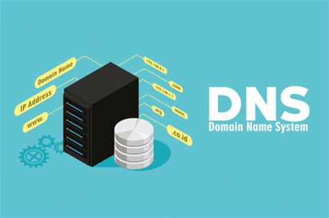14 Top Dns Security Best Practices