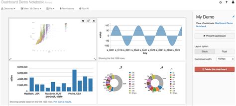 Databricks Vs Apache Spark Entendendo As Diferenças