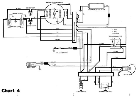 Diagram Old Snowmobile Wiring Diagrams Wiringschemacom
