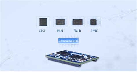 Am3354 Arm Cortex A8 System On Module With 512m Ddr3 256m Nand Flash