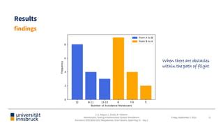 Metamorphic Testing In Autonomous System Simulations Pdf