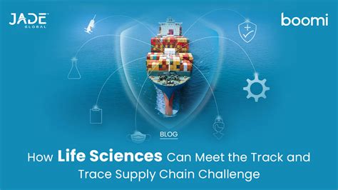 Blog Life Sciences Track And Trace Supply Chain Challenges