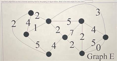 Solved Intro To Discrete Math