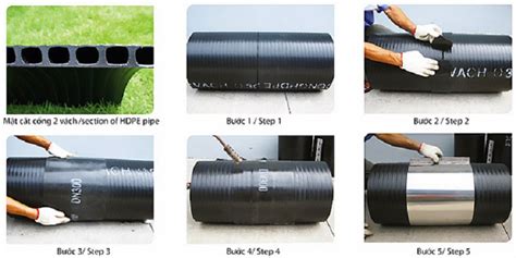 Cách Nối ống Nhựa Gân Xoắn Hdpe Nhanh HiỆu QuẢ NhẤt