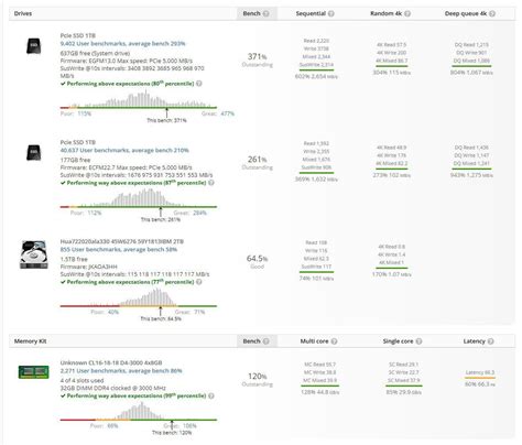Gpu Performance Issues After Os Migration Rcomputerhelp
