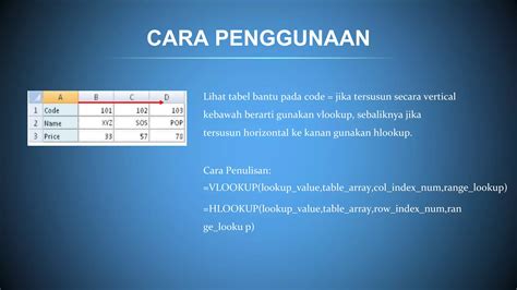 Ms Excel Vlookup Dan Hlookup Pptx
