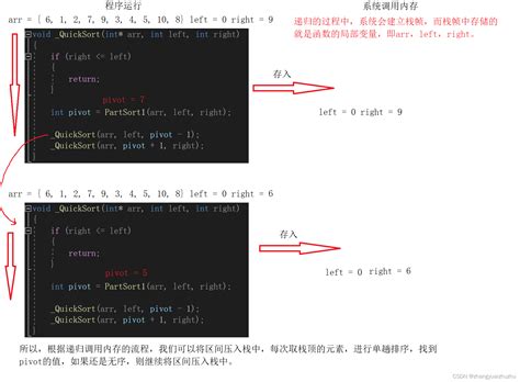 【数据结构】排序 csdn博客