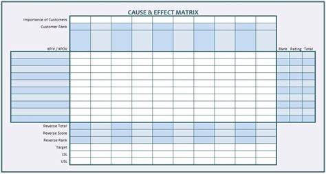 Cause And Effect Matrix Spreadsheet