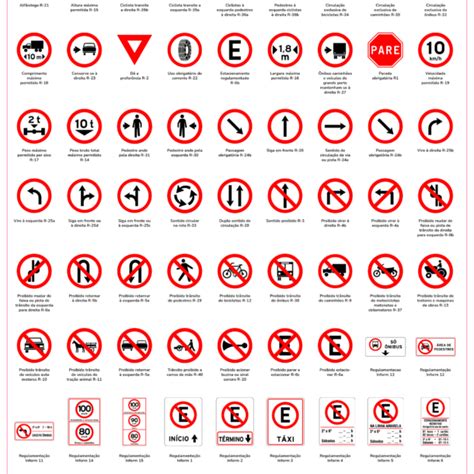 Placas De Informações Complementares Blog Da Zapay