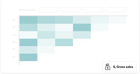Choosing Audience Segmentation Software 7 Key Questions