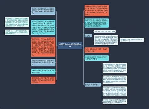 如何在a Level数学考试拿a 思维导图 编号c3333137 Treemind树图