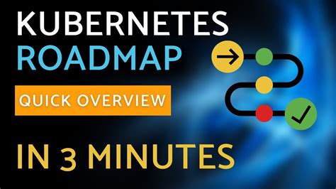 Kubernetes Roadmap Quick Overview In 3 Minutes Youtube