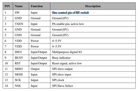 how to setup dorji drf126xtl front end module esplora arduino forum