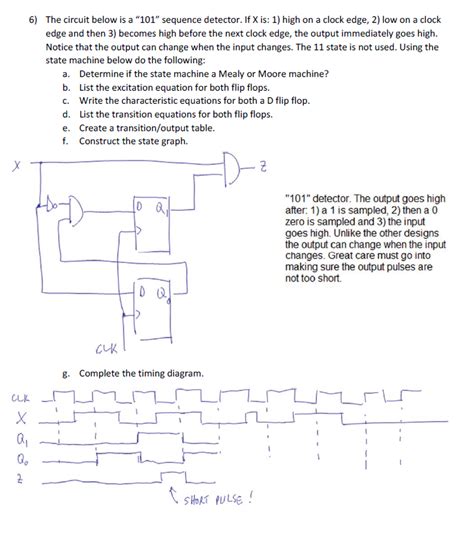 Solved 6 The Circuit Below Is A 101 Sequence Detector If