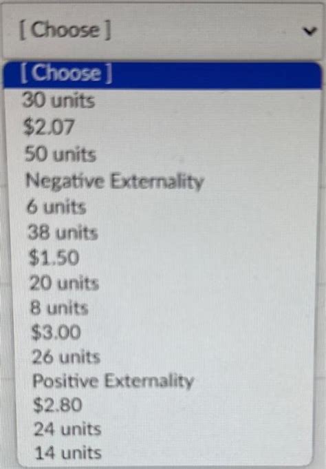 Solved The Graph Above Represents What Kind Of Externality