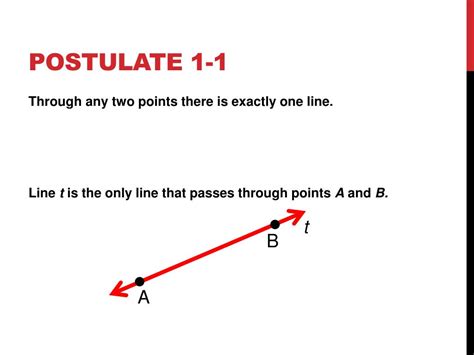Ppt Points Lines And Planes In Geometry Powerpoint Presentation