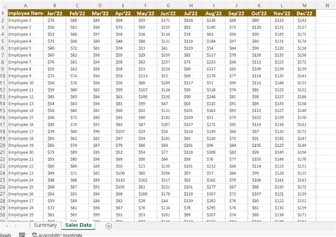 Excel Magic Create Scrollable Table And Chart In Ms Excel Like A Pro Thedatalabs