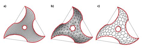 A Quadrilateral Grid B Triangular Mesh C Polygon Download Scientific Diagram