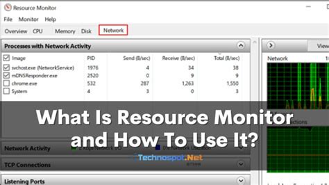 What Is Windows Resource Monitor And How To Use It