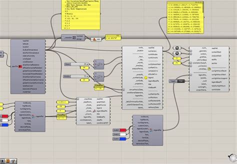 Issue With Surface Mapping In Ladybug Sunlight Hours Analysis