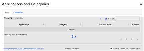 Ntopng Gui Is Hanging With P · Issue 7370 · Ntopntopng · Github