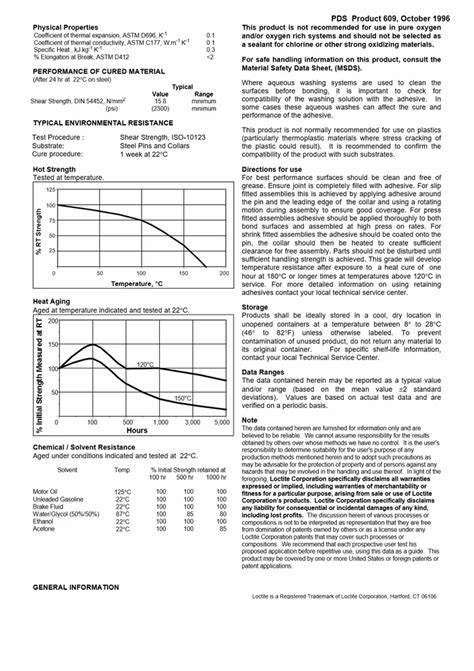 Loctite 609 Retaining Compounds 50ml At ₹ 550piece Loctite