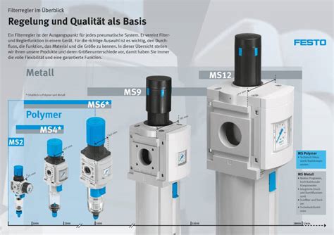 Wartungseinheiten der neuesten Generation - Die MS-B Serie von Festo!