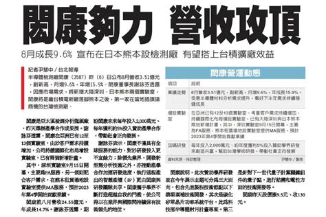 精彩創意 Amazing 精彩案例 一日兩場 Ipo 成果發表會 Facebook