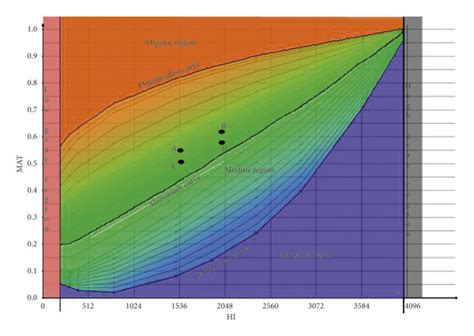 X Ray Material Classifier Model Download Scientific Diagram