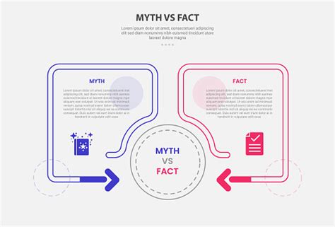 신화 대 사실 인포그래픽 개요 스타일 슬라이드 프레젠테이션을 위한 원 모양이 있는 유체 0명에 대한 스톡 벡터 아트 및 기타 이미지 Istock