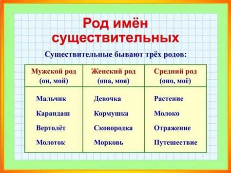 Стол женский род или мужской род 80 фото