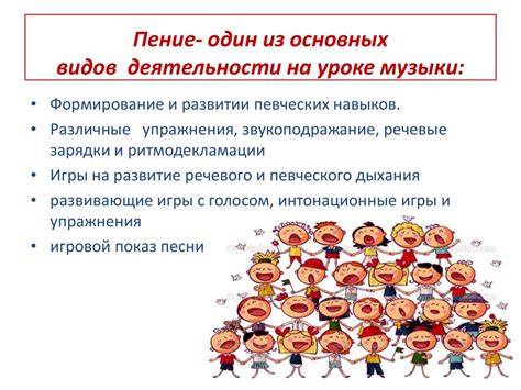 Игровые технологии на уроках музыки презентация онлайн
