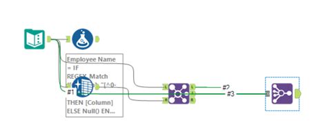 Solved Separating Cells That Contain Digits Into A New Co Alteryx Community