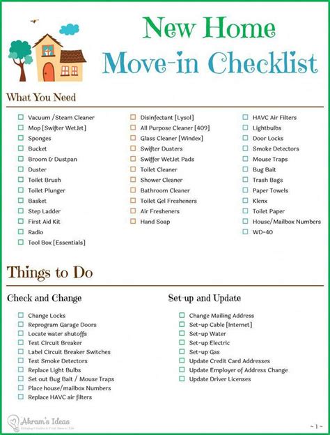 Move Out Checklist Isseus