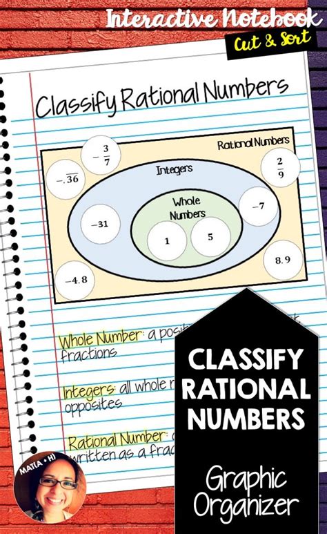 Classify Rational Numbers Cut And Sort Graphic Organizer For Math