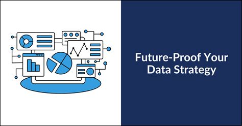 Future Proof Your Data Strategy Scaling With Custom Software Far Reach Blog