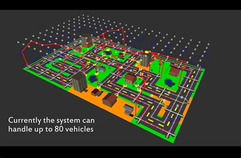 Drones That Fly And Drive Using Path Planning Algorithms The New Stack
