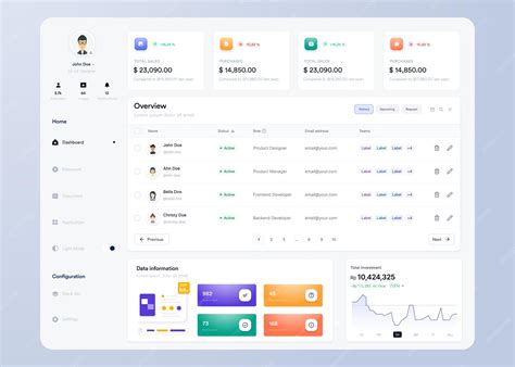 Premium Vector Ui Ux Infographic Dashboard Ui Design With Graphs