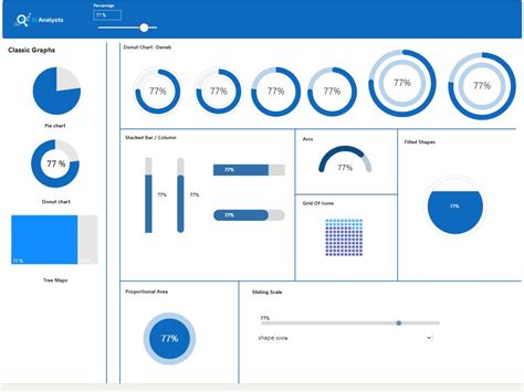 juan david bohorquez giraldo on linkedin powerbi deneb powerbi