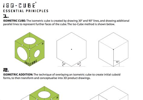 Tutorials ISO CUBE