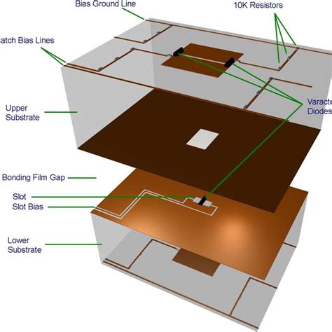 Array Lens Beamforming Illustrations A Array Lens Beamforming