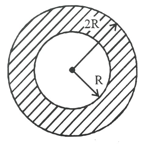 A Hollow Cylinder With Inner Radius R Outer Radius R Mass M Is Rolli